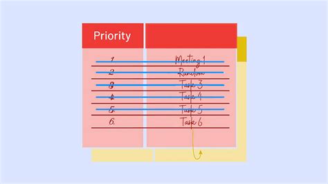 Top Techniques To Prioritize Your Task List Clockwise