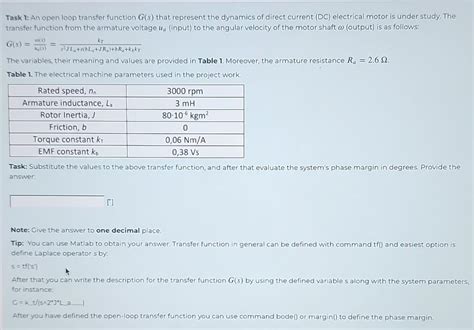 Solved Task An Open Loop Transfer Function G S That Chegg