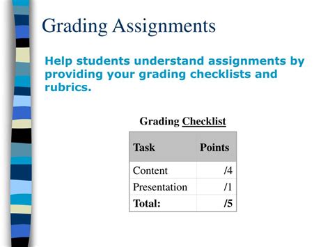 Ppt Making A Syllabus Powerpoint Presentation Free Download Id67150