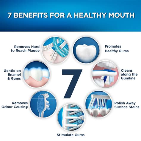 Oral B Cross Action Deep Clean 7 Benefits Soft Toothbrush 3s Oral