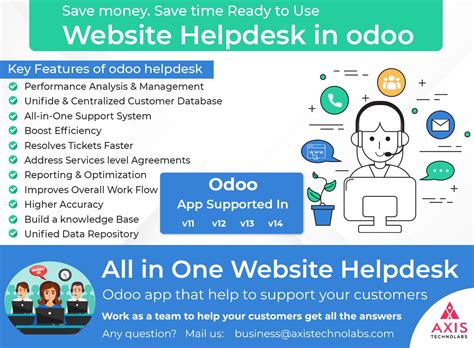 Axis Technolabs All In One Odoo Helpdesk Support