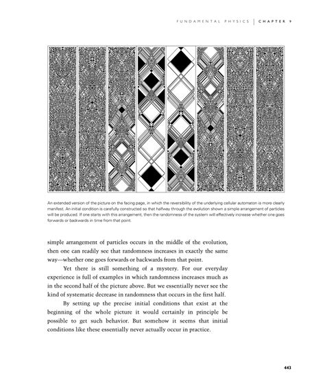 Irreversibility And The Second Law Of Thermodynamics A New Kind Of Science Online By Stephen