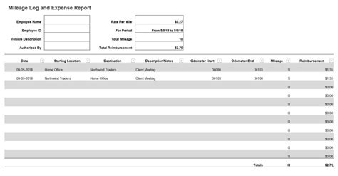 Mileage Log And Expense Report Template In Excel Downloadxlsx