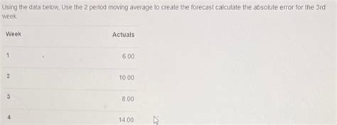 Solved Using The Data Below Use The 2 Period Moving Average
