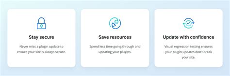 The Ultimate Guide To Wordpress Plugins 2024 Edition
