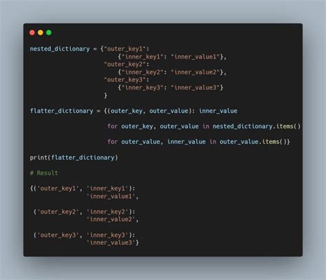 Karimniangtips Python Abdoul Karim N