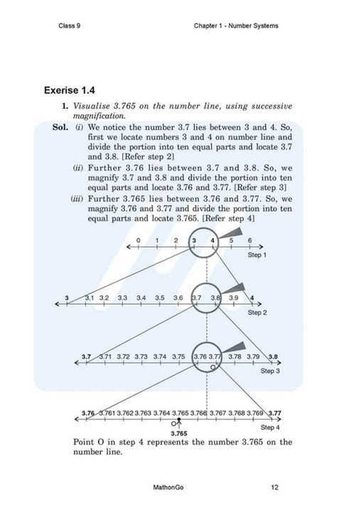 NCERT Solutions For Class Maths Chapter Number Systems MathonGo