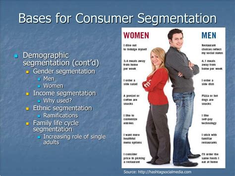 Ppt Market Segmentation Powerpoint Presentation Free Download Id