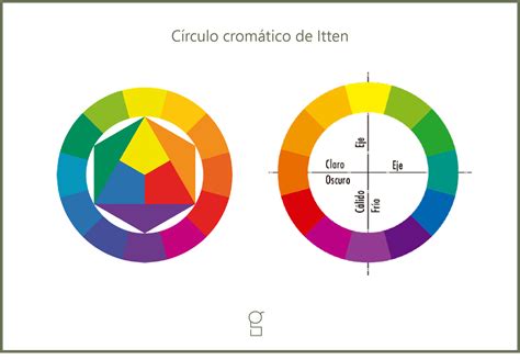 Círculo Cromático ¿cómo Aplicar El Color En Nuestros Diseños Gaula
