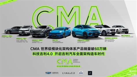 Cma Bma Spa Sea傻傻分不清 一文读懂吉利的模块化造车架构 车家号 发现车生活 汽车之家