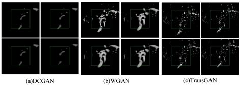 Remote Sensing Free Full Text Integrating Spatio Temporal And Generative Adversarial