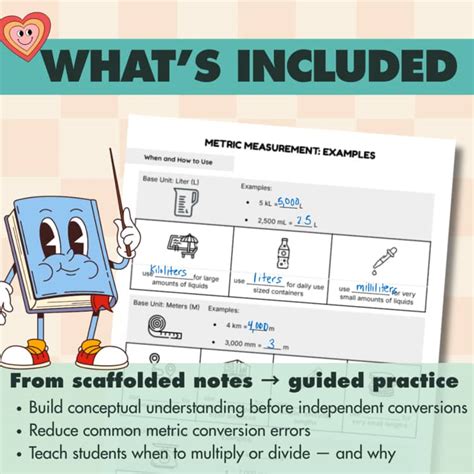 Metric Measurement Guided Notes Metric Conversions And Prefixes Tpt