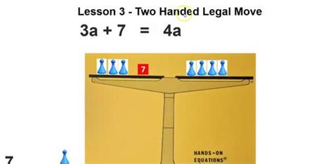 Hands On Equations For Middle School Unit Plan By Arnez Lets Talk Math