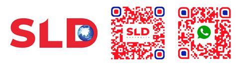 Tourism Export Synergy Archives Sri Lanka Directory