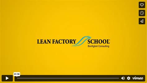 Lean Factory School® Building Knowledge