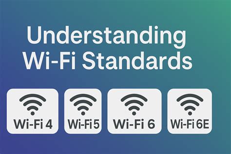 Understanding Wi Fi Standards Wi Fi 4 Vs 5 Vs 6 Vs 6e 2025 Guide