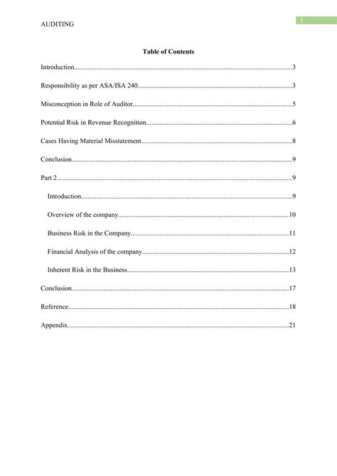 Maa705 Corporate Auditing Risk Financials And Revenue