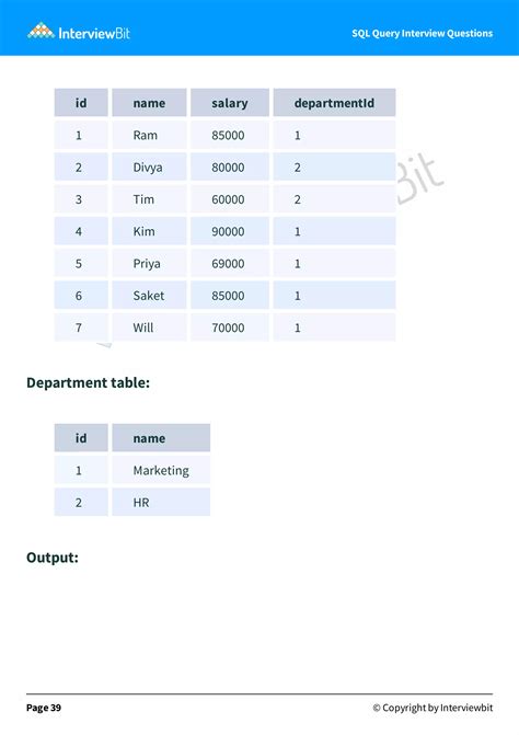 Sql Query Interview Questions Pdf