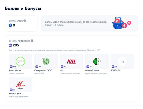 Как продвигать товары на Озон: инструменты продвижения