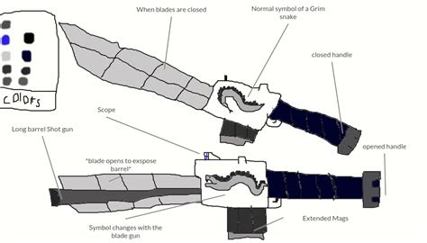 Rwby Weapon Designs By Silvertheserperior On Deviantart