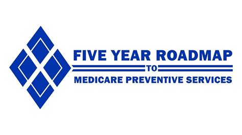 Acg Five Years Road Map