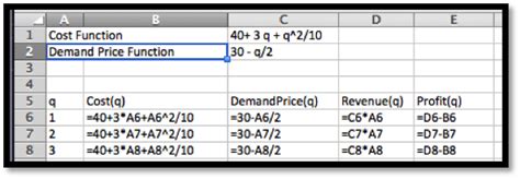 Marginal Functions And Difference Quotients