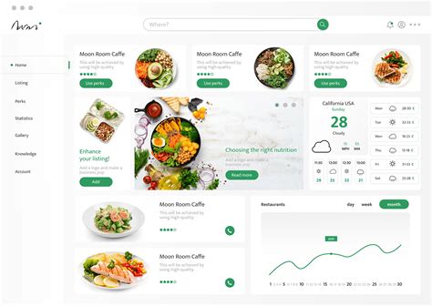 Vole Meal Dashboard Design Behance