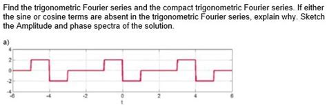 Solved Find The Trigonometric Fourier Series And The Compact Trigonometric Fourier Series If