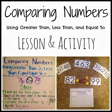 Comparing Numbers Using Greater Than Less Than Equal To Primary Junction