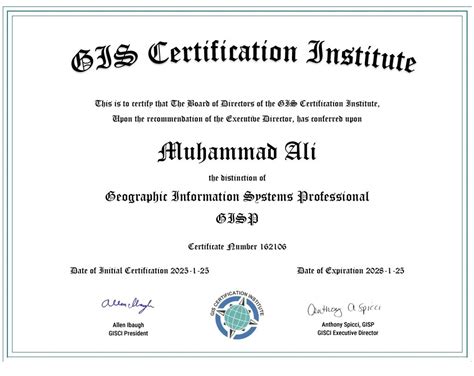 Gisp Gis Geomatics Muhammed Ali Gisp Pmp® 24 Comments