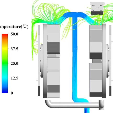Schematic Diagram Of The Thermal Control System Download Scientific