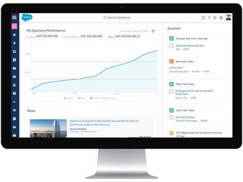 Salesforce Revamps Sales Cloud With New Ui Features Enterprise Apps Today