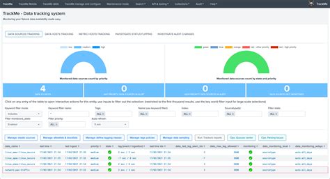 Cribl Logstream And Trackme Integration — Trackme 1 Documentation