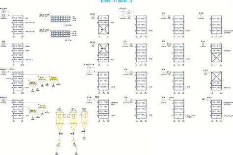 Mill Flow Diagram Mill Adjustment And Mill Balance Miller Magazine