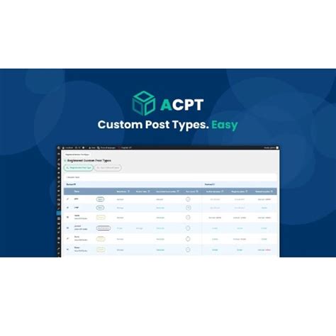 Acpt Custom Post Types Plugin For Wordpress At 349 Only Wpshop