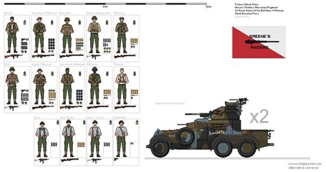 Quick Reaction Force By Punishednixon On Deviantart