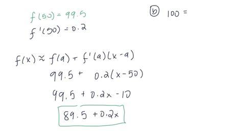 solved suppose f x has f 50 99 5 and f 50 0 2 a find a linear