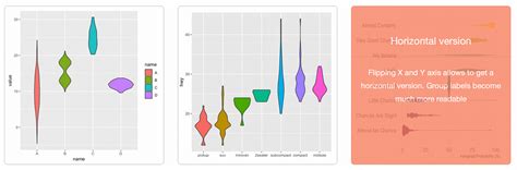 Why R Is Better Than Python One Of The Biggest Questions In The By Manpreet Singh Medium