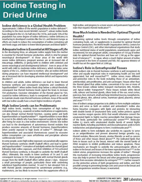 Urine Iodine Loading Test With The Drugless Doctor