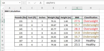 Easily Calculate Body Mass Index In Excel Office Watch