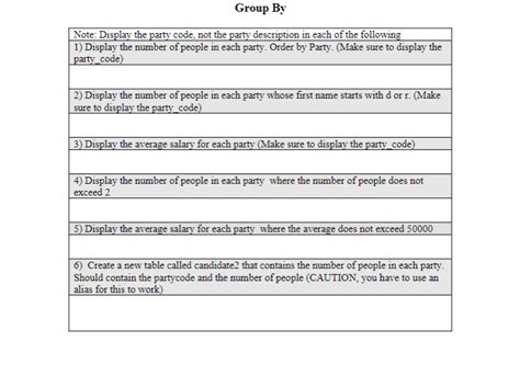 Solved Provide Screenshots Use Oracle Sql Chegg