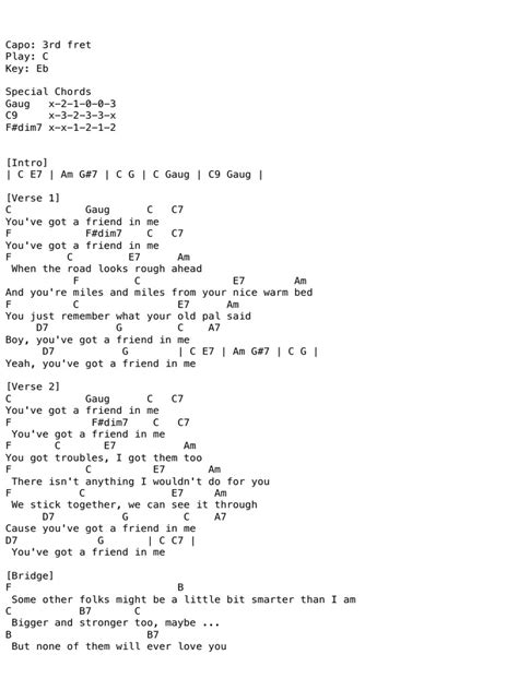 Misc Cartoons Toy Story Youve Got A Friend In Me Chords Pdf
