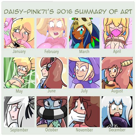 Daisys 2017 Art Summary By Daisy Pink71 On Deviantart