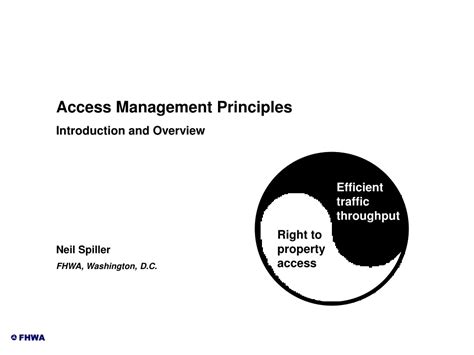Ppt Introduction To Access Management Principles And Overview