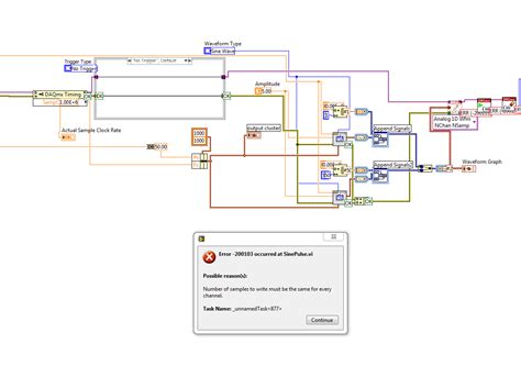 Can I Generate A Trigger With Counter Out Put Ni Community