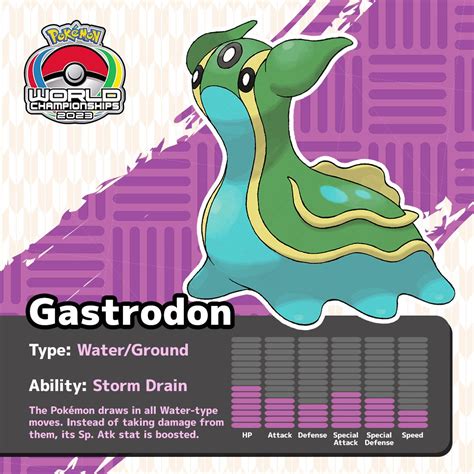 Pokemon Sword Gastrodon Serebii Gastrodon Recipe Usssdy