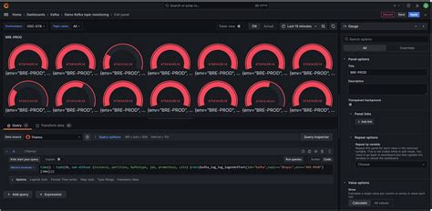 What Is The Right Metric Useful To Display When The Last Topic Has