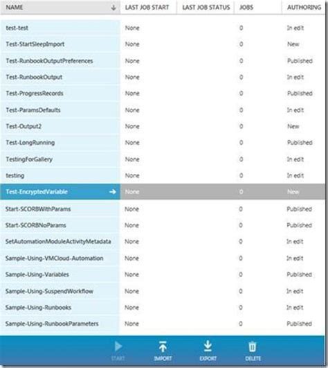 Sma Capabilities In Depth Runbook Authoring Microsoft Community Hub