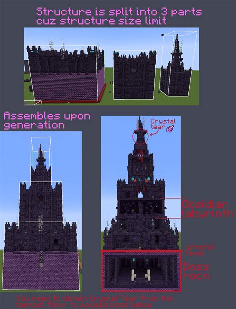 Iter Rpg Mod 1minecraft