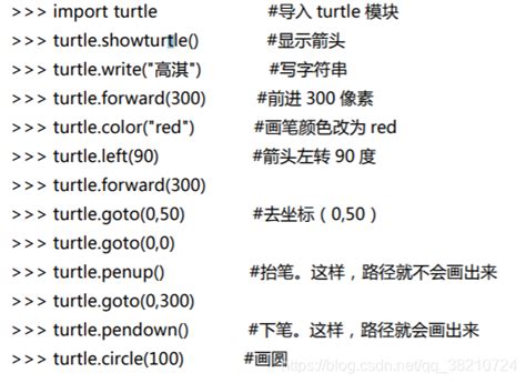 用python绘制奥运五环 csdn博客